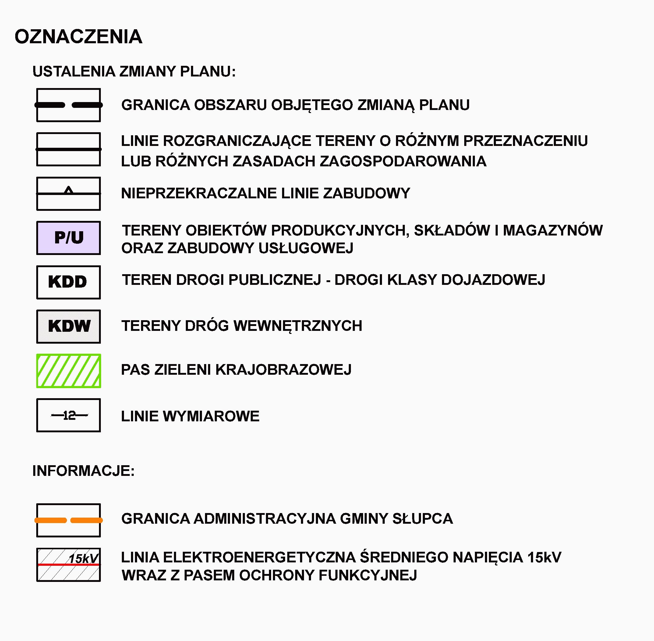 Rejestr aktów planowania przestrzennego