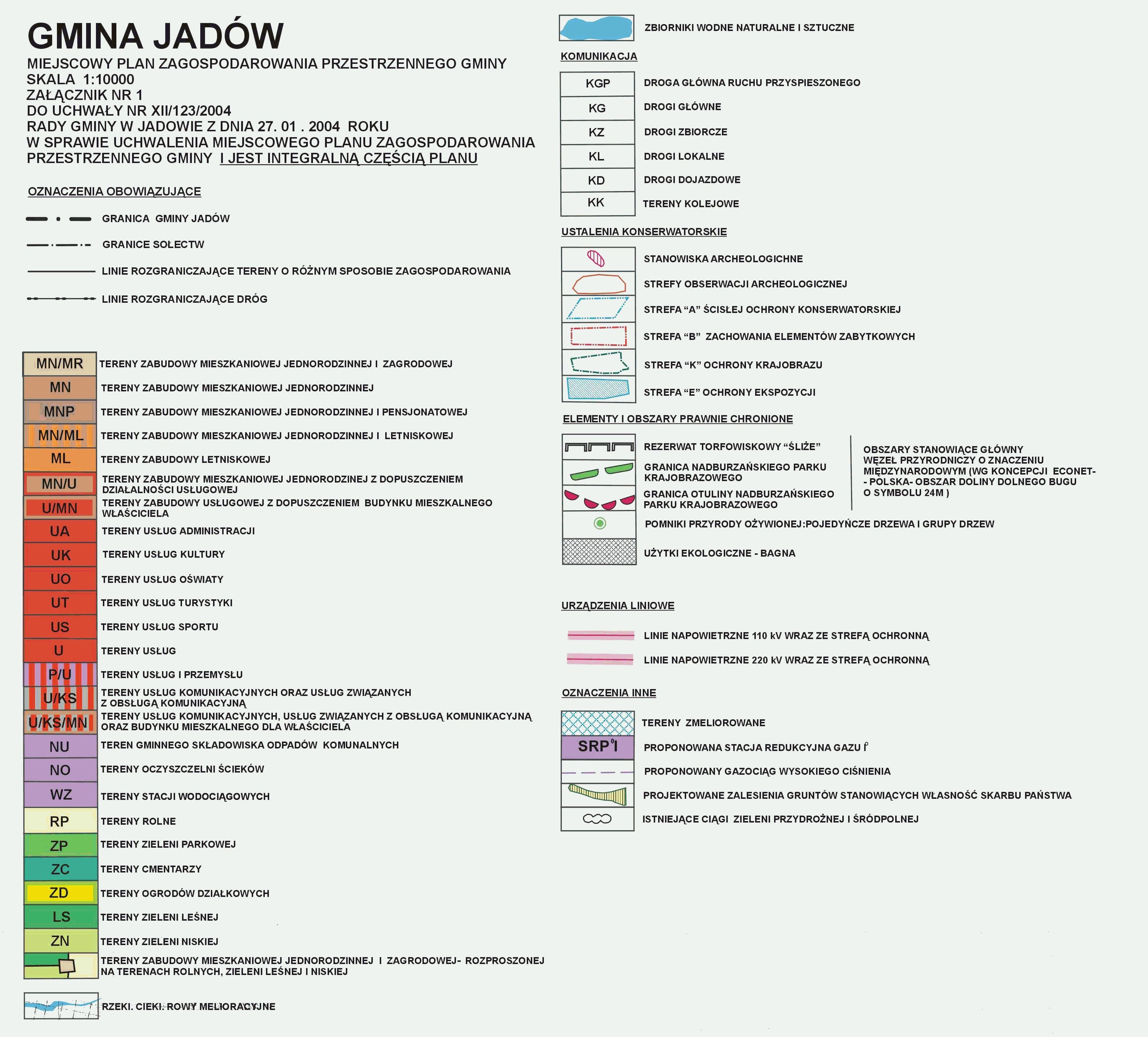 Rejestr aktów planowania przestrzennego